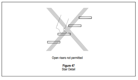 BuiltSearch Code • Accessibility
